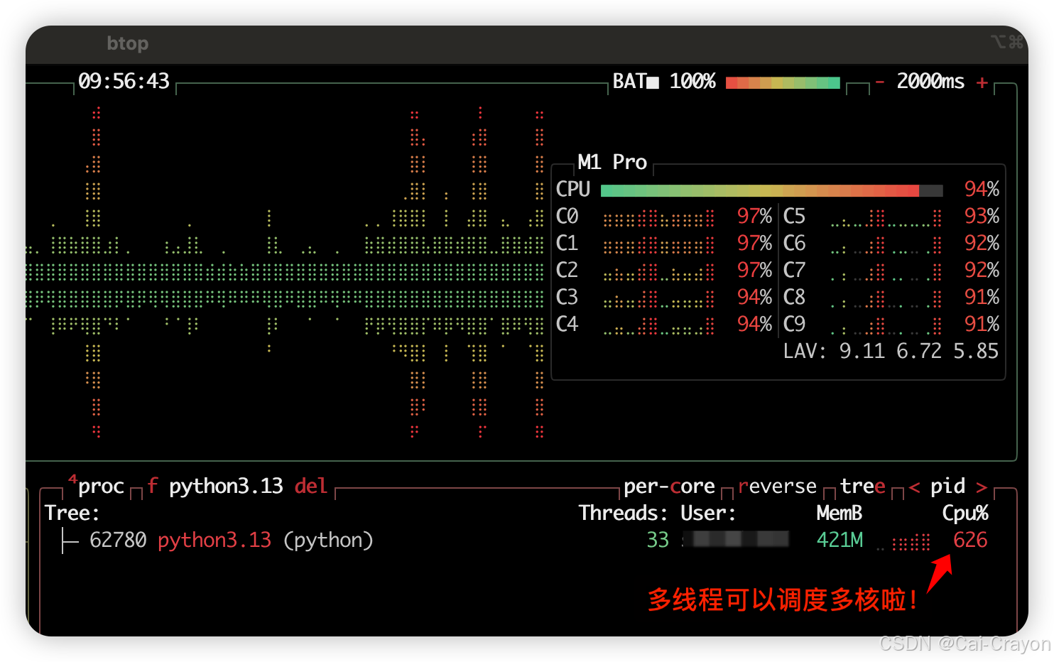 并发性能提升 200%+ ！Python no-GIL 实验版本性能实测-CSDN博客
