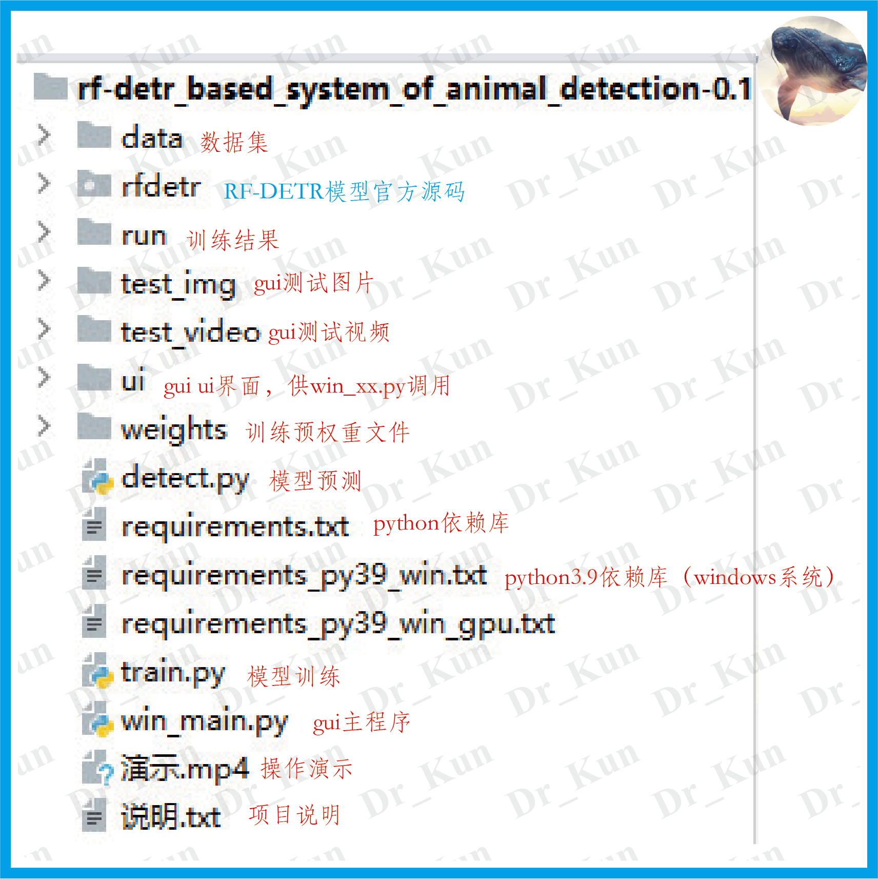 【鲲码园Python】基于RF-DETR的动物检测系统(9类)_写一段rf-dert进行目标检测的python代码-CSDN博客