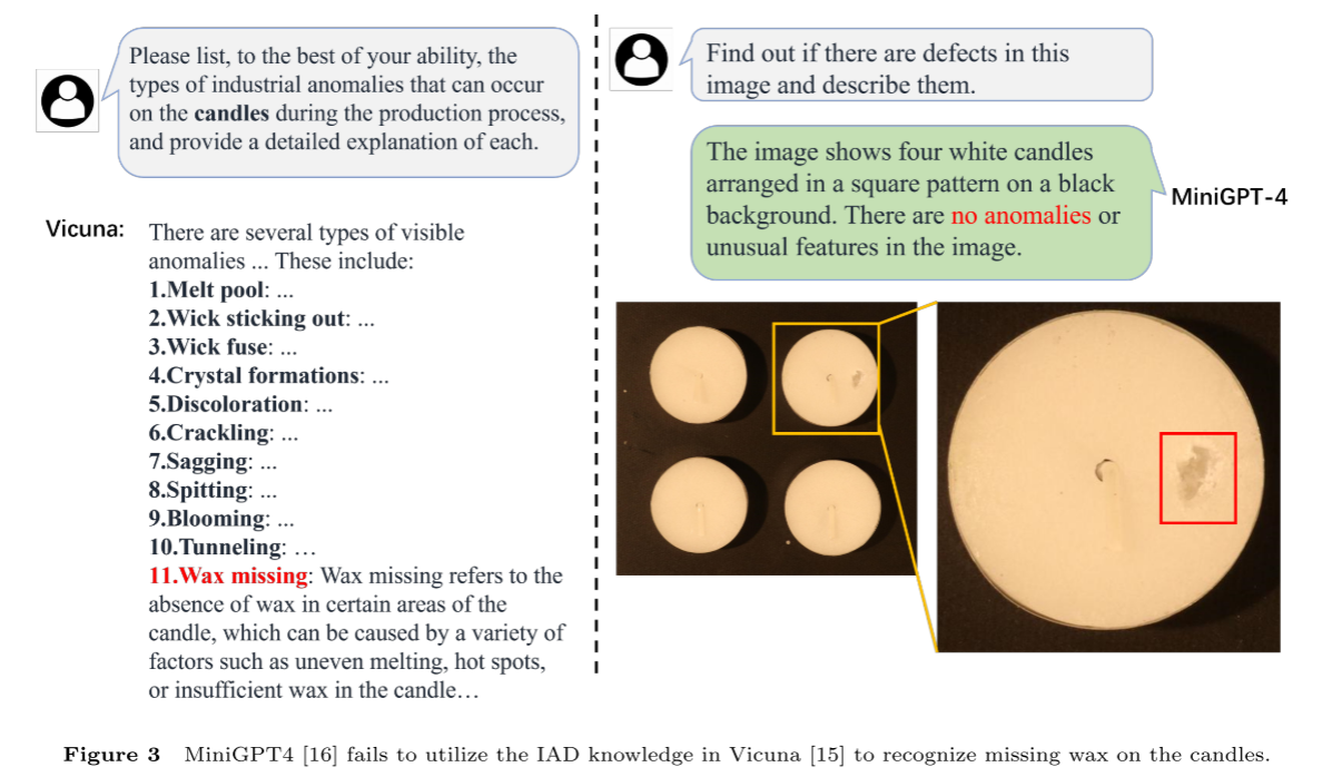 【论文笔记】Myriad: A Large Multimodal Model Applying Vision Experts for Industrial Anomaly Detection ...