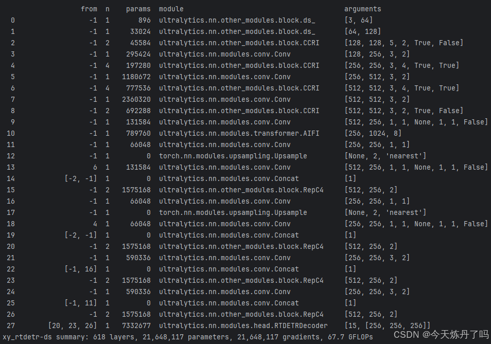 RT-DETR融合轻量化下采样ds_模块_rt-deter-CSDN博客
