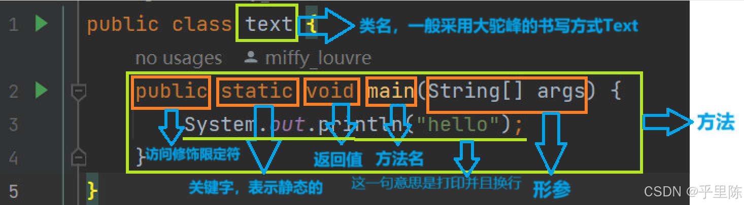 【java】二、初识java的main方法java中的main Csdn博客