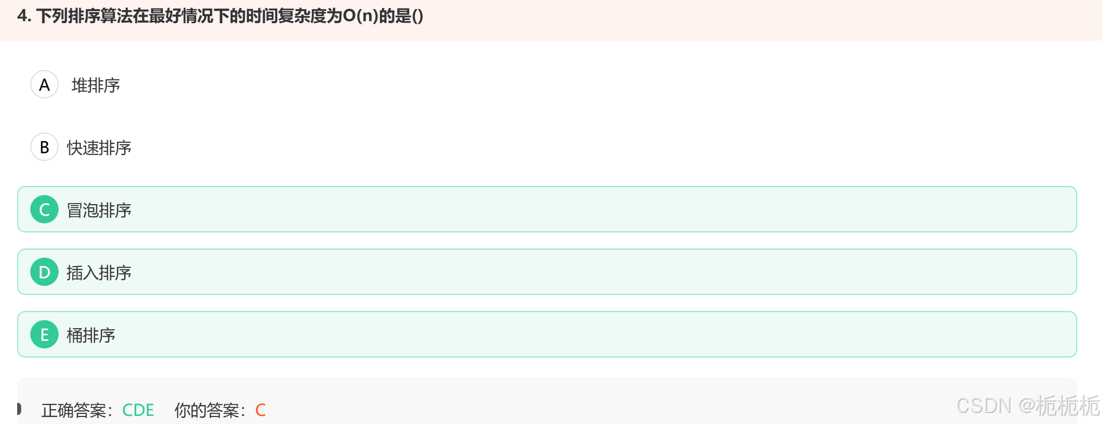迷茫的一周 2025/3/28_csdn博客-CSDN博客