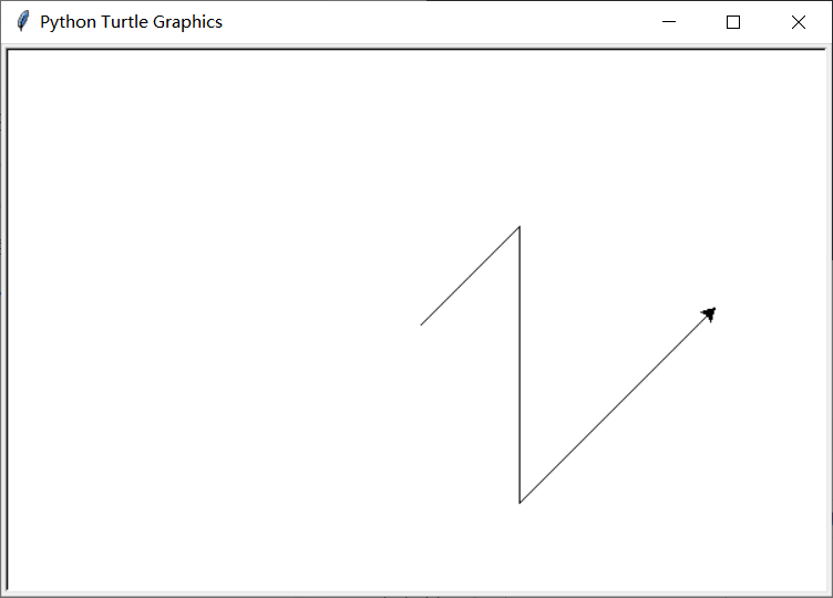 Python基础-CSDN博客