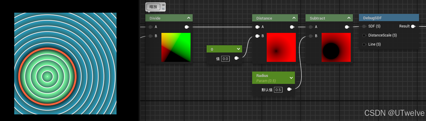 【UE】SDF - 使用有向距离场(Signed Distance Fields)整各种活-2-2D距离场基础使用_ue 距离场-CSDN博客