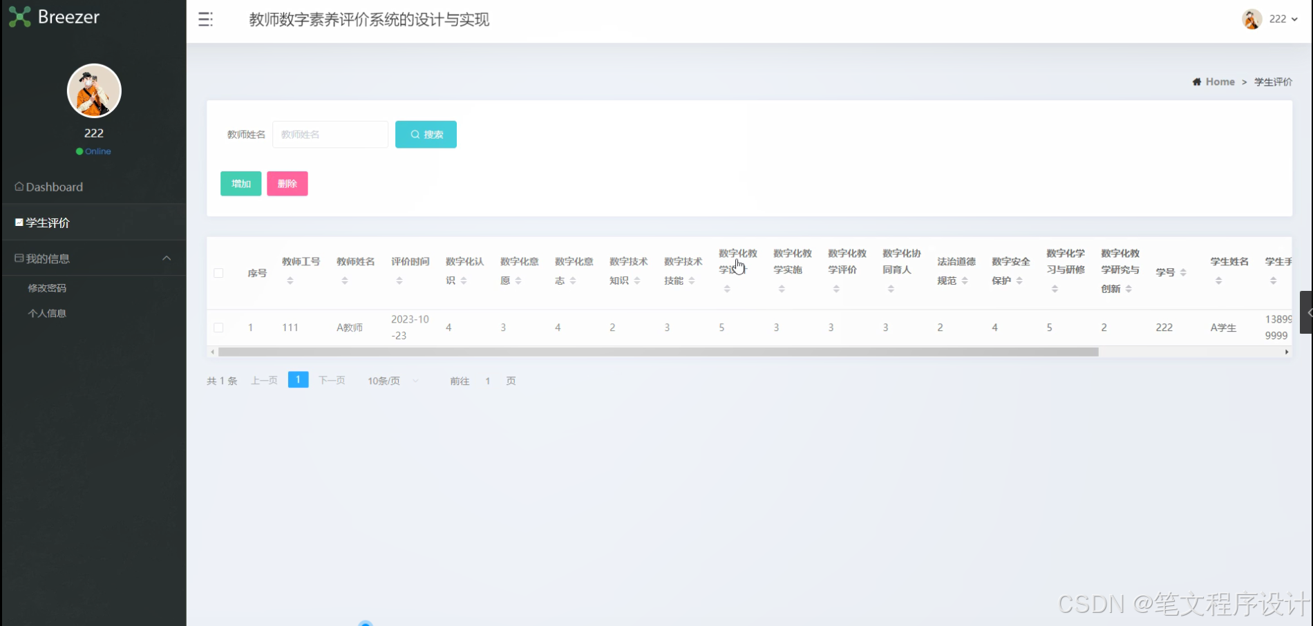 Springboot毕设教师数字素养评价系统的设计与实现论文程序部署springboot教师评价论文 Csdn博客