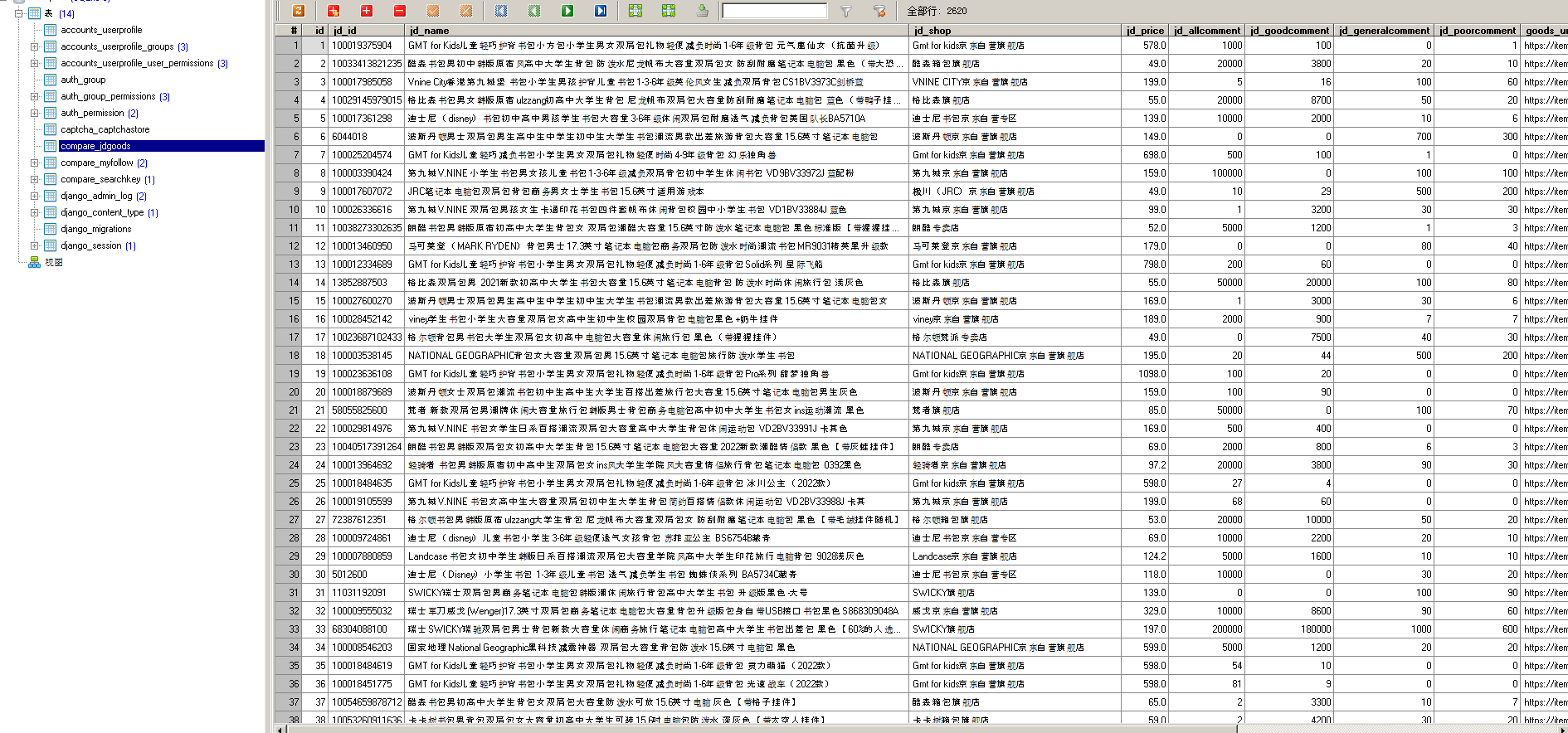 计算机毕业设计djangovuejs商品比价系统 电商比价系统 商品推荐系统 商品可视化 商品爬虫 机器学习 深度学习 京东爬虫 国美爬虫 淘宝爬虫 大数据vue 比价界面 Csdn博客