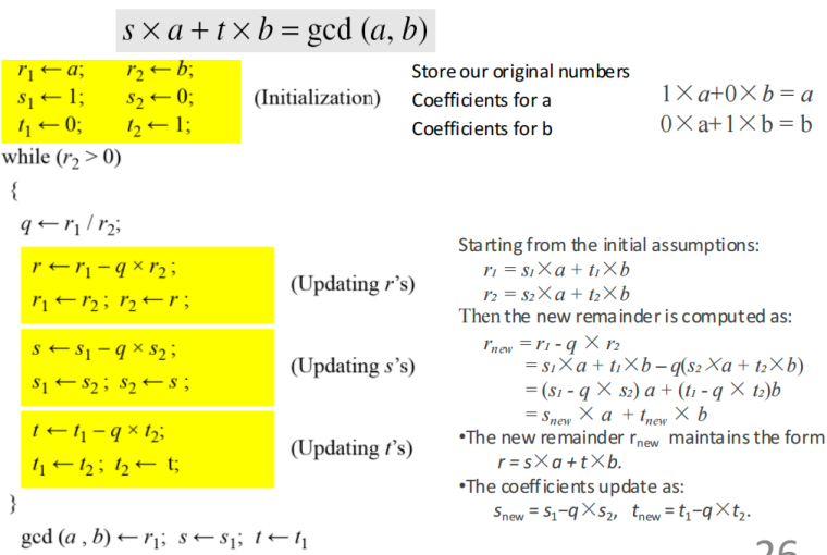 INT202-Complexity of Algorithms: Number Theory and Cryptography 数论与密码学 ...