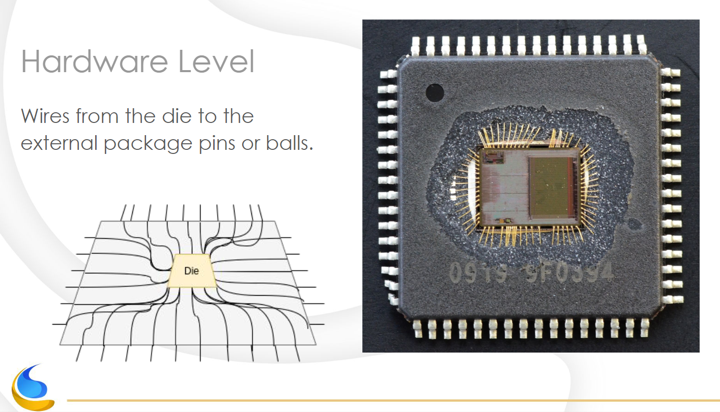 Zephyr Pin Control_zephyr对引脚重定向-CSDN博客