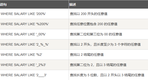 LabVIEW SQLite数据库操作-CSDN博客