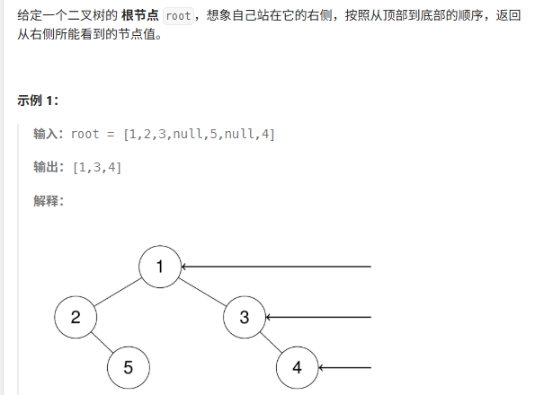 CodeTop100 Day13-CSDN博客