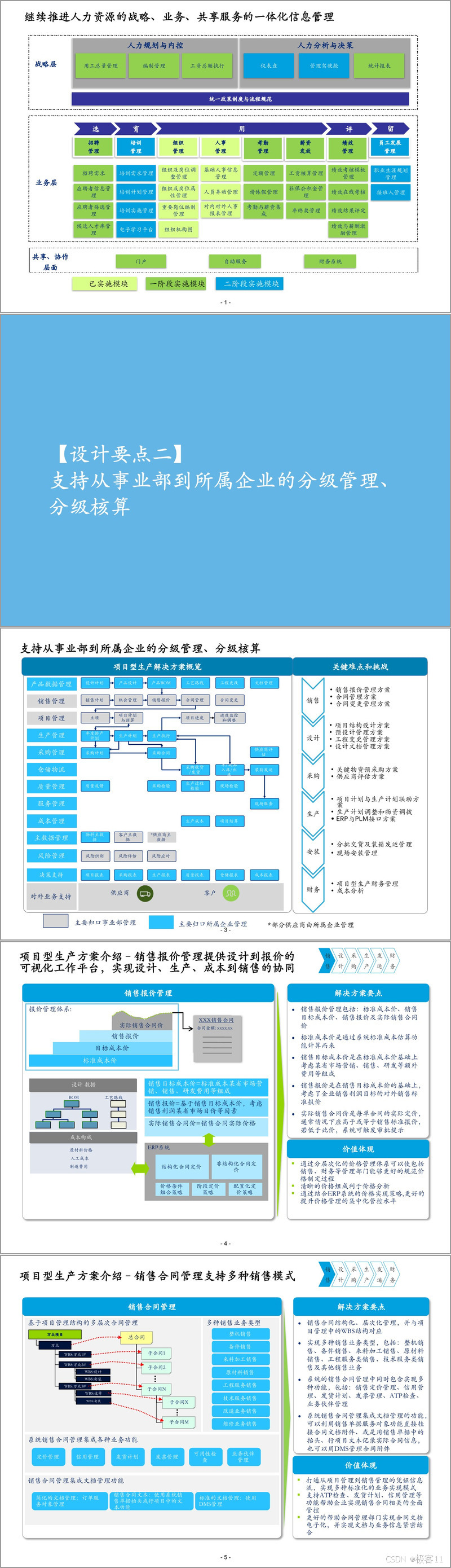 （100页PPT）哈电集团数字化项目引爆新质生产力（附下载方式）-CSDN博客