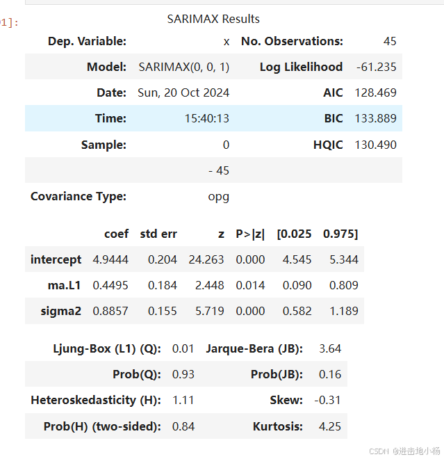 人口死亡率预测#ARMA模型实战#python平稳序列的拟合与预测_lbplot-CSDN博客