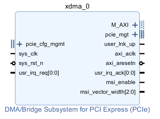 FPGA设计中 PCI Express 相关IP核说明（基于Xilinx Vivado）_pcie ip核-CSDN博客