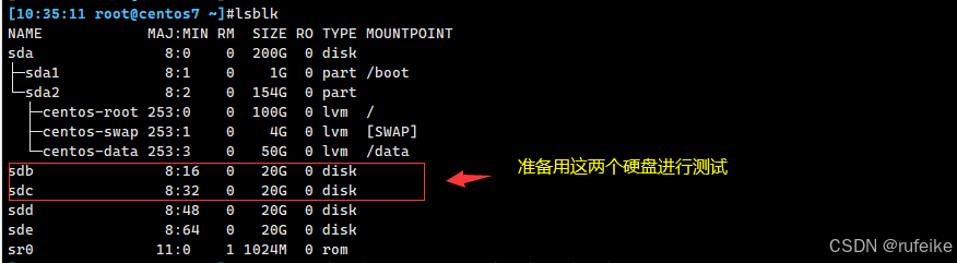 Linux RAID0 使用教程-CSDN博客
