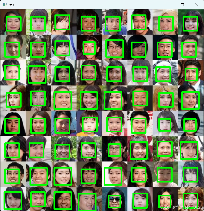 《深度学习》Dlib库 CNN卷积神经网络 人脸识别_cnn图像识别案例,识别人像-CSDN博客