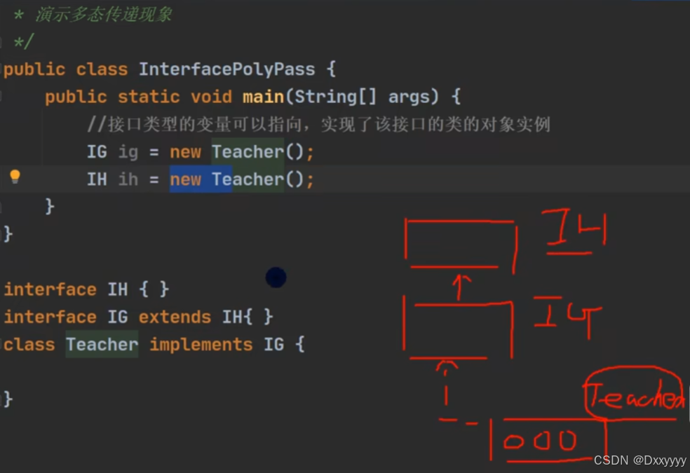零基础学JAVA--Day24（接口）-CSDN博客