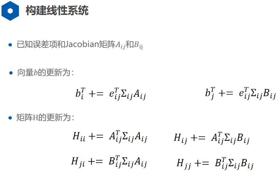 SLAM中非线性优化-算法介绍（一）_slam 只优化 roll 角度-CSDN博客