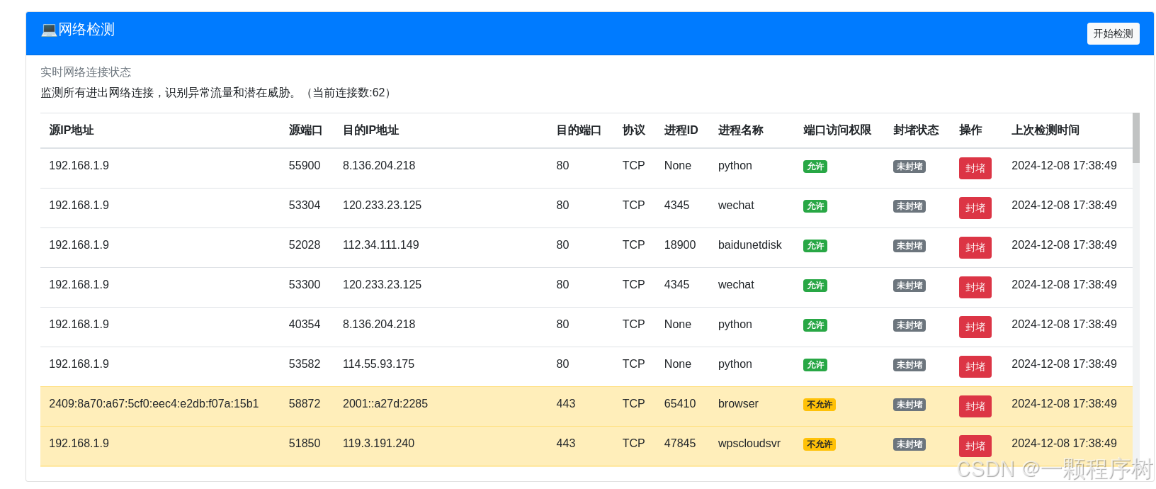 【计算机毕业设计源码分享3】python轻量安全主机入侵检测系统python的轻量级网络入侵检测系统 Csdn博客