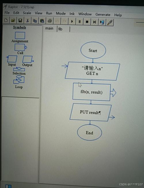 canvas绘图前为什么要用beginPath？看完就懂-CSDN博客