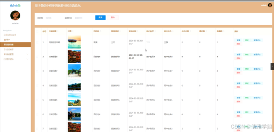 计算机毕业设计springboot基于微信小程序的旅游社区交流论坛 基于spring Boot框架的微信小程序旅游社交平台开发 微信小程序驱动的spring Boot旅游社区互动系统构建 Csdn博客