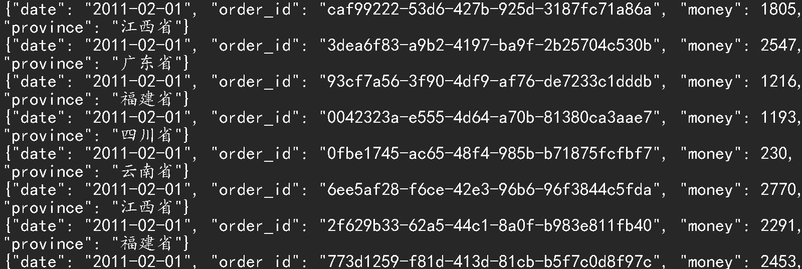 python处理文本文档数据可视化（视频教程复刻+复习）（内含对于相关多个知识点的总结，都是本人手搓）_python文本操作可视化样例-CSDN博客