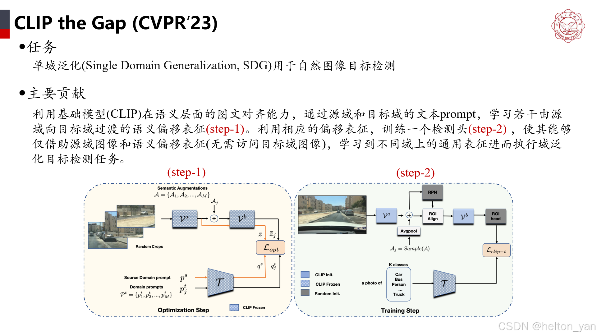 【论文阅读】CLIP the Gap: A Single Domain Generalization Approach for Object Detection (CVPR‘23)-CSDN博客