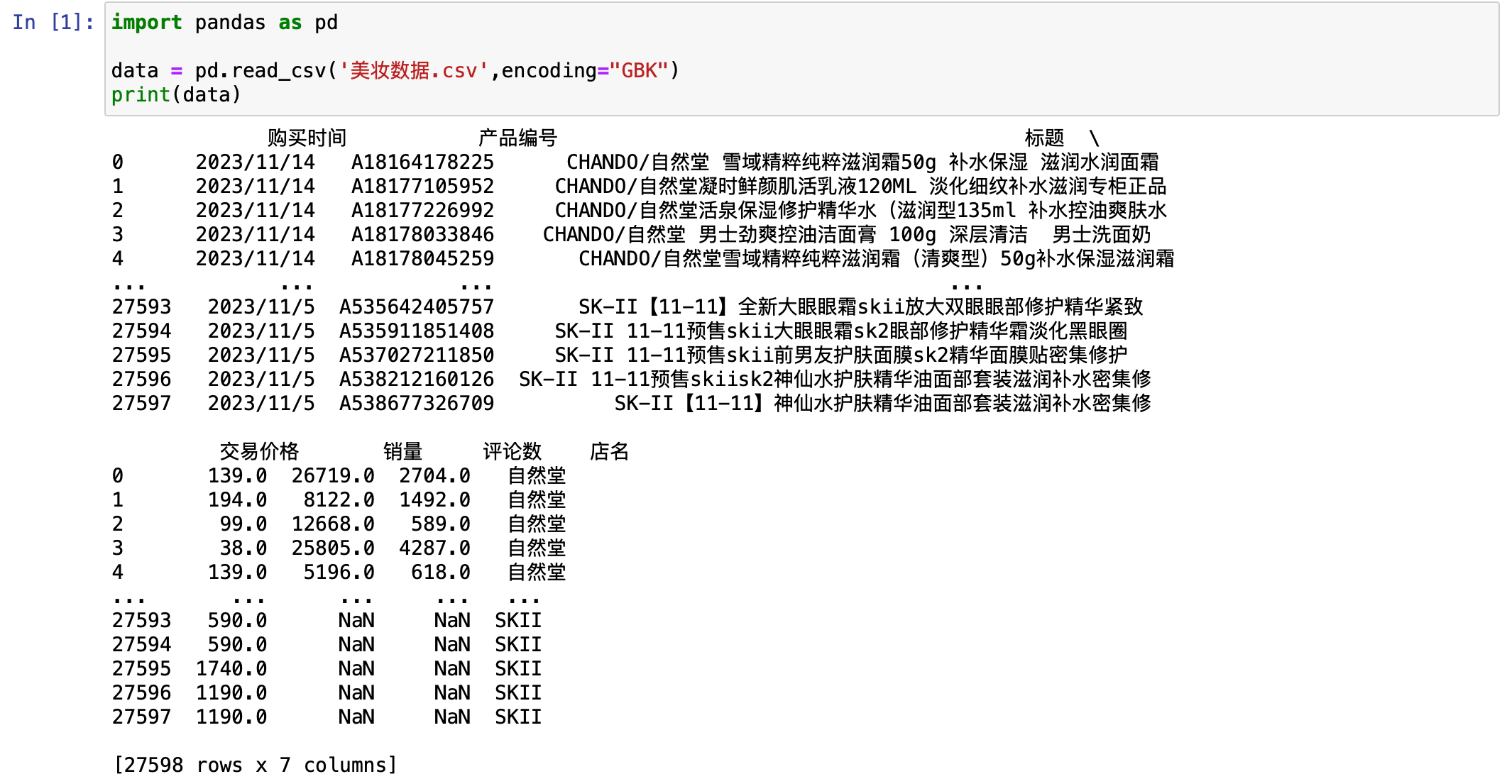 综合案例分析_美妆（完整数据分析可视化案例）-CSDN博客