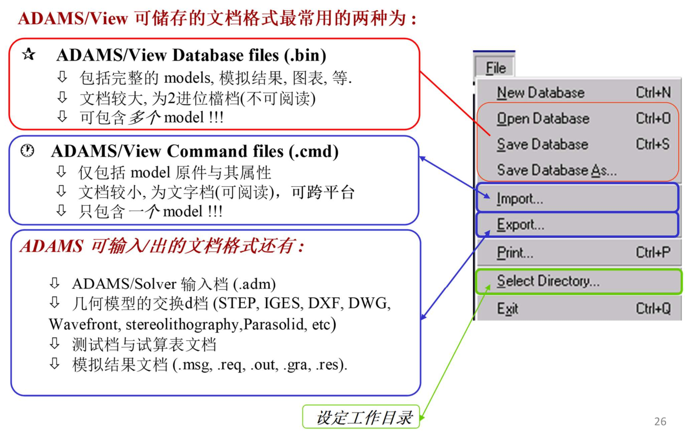 ADAMS基础教程2_adams怎么设置大地-CSDN博客