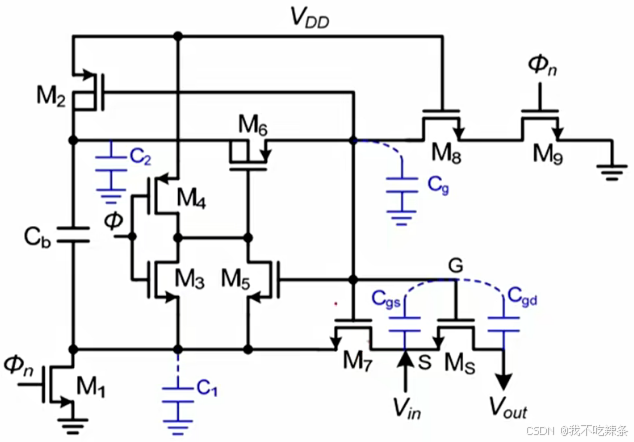 ADC之采样开关_dummy开关-CSDN博客