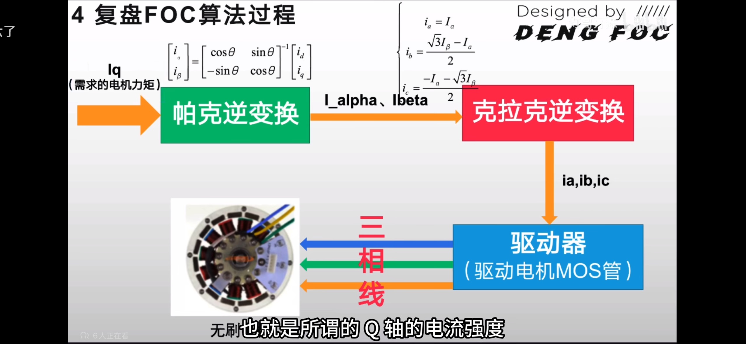 foc控制_步进电机foc控制-CSDN博客
