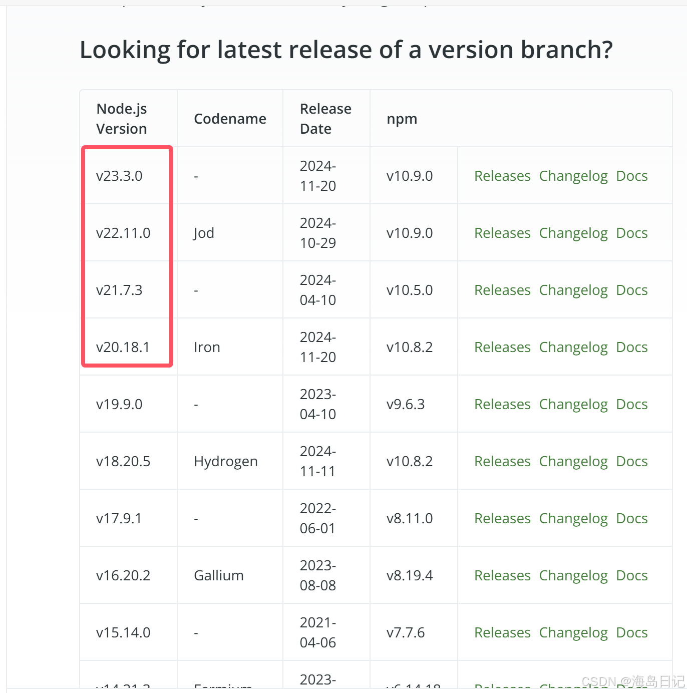 webstorm 使用nvm切换node版本_webstorm切换node版本-CSDN博客