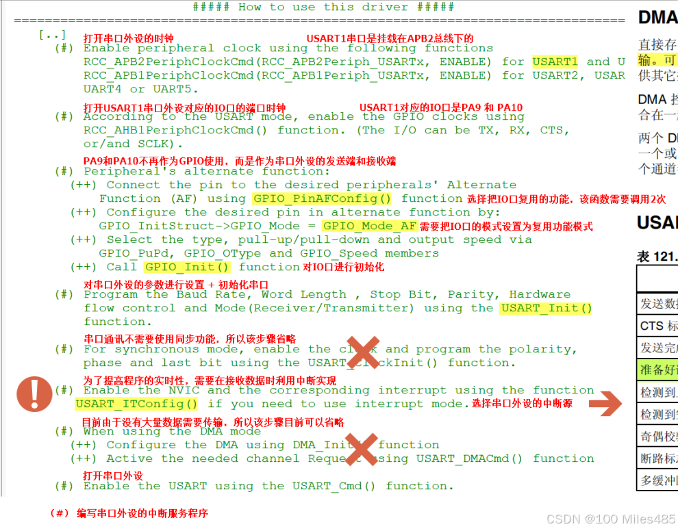 (总结)stm32中usart原理及应用(pc、ble、esp8266通信实现)stm32 Usart原理 Csdn博客