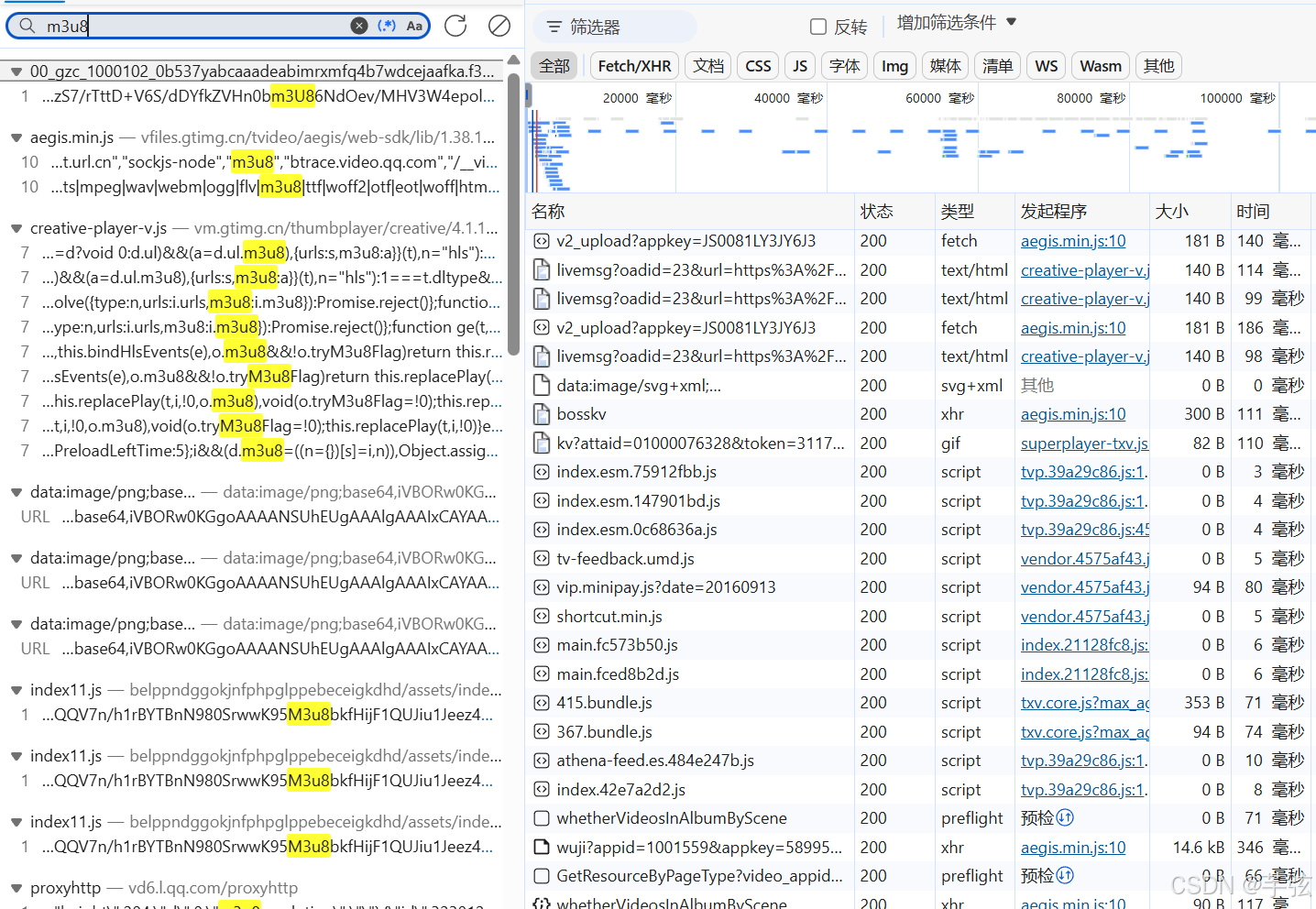 #python爬虫 #自动化抓包 #DrissionPage #ChromiumPage #爬虫应用_drissionpage抓包-CSDN博客