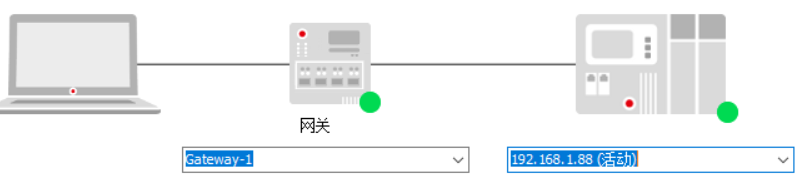 汇川AC702 中型PLC以太网通信连接PC-CSDN博客