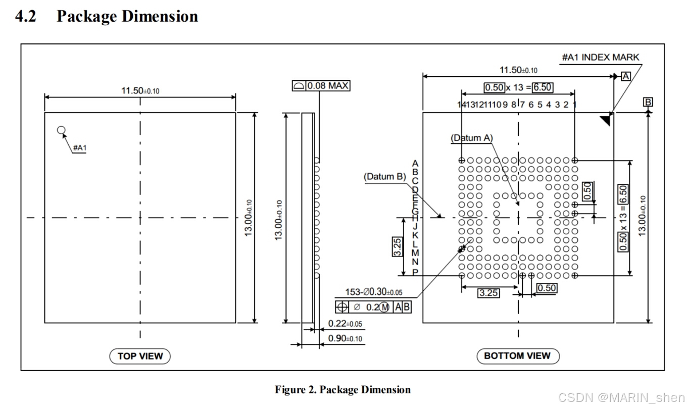 Marin说PCB之SMD与NSMD的区别----02_smd和nsmd对比图片-CSDN博客