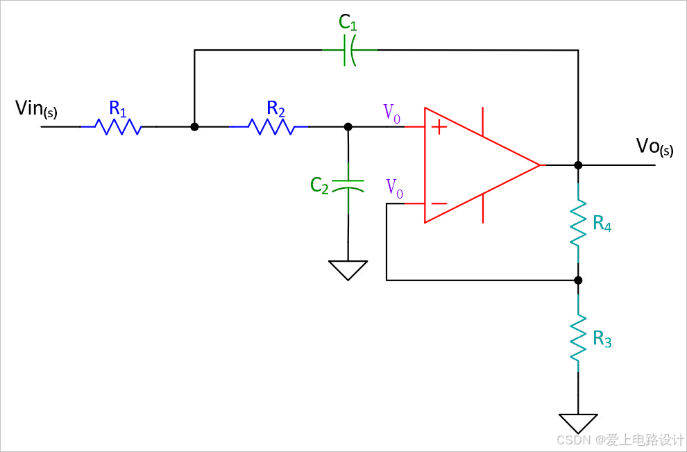 揭秘Sallen-Key低通滤波器设计艺术_sallen-key滤波器-CSDN博客