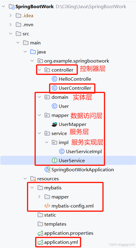 Springboot 中如何使用mybatis对mysql 数据增删改查使用mybatis做mysql增删改查并使用postman测试 Csdn博客