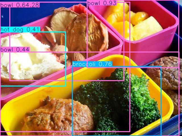 Yolo+python简单应用_python yolo-CSDN博客