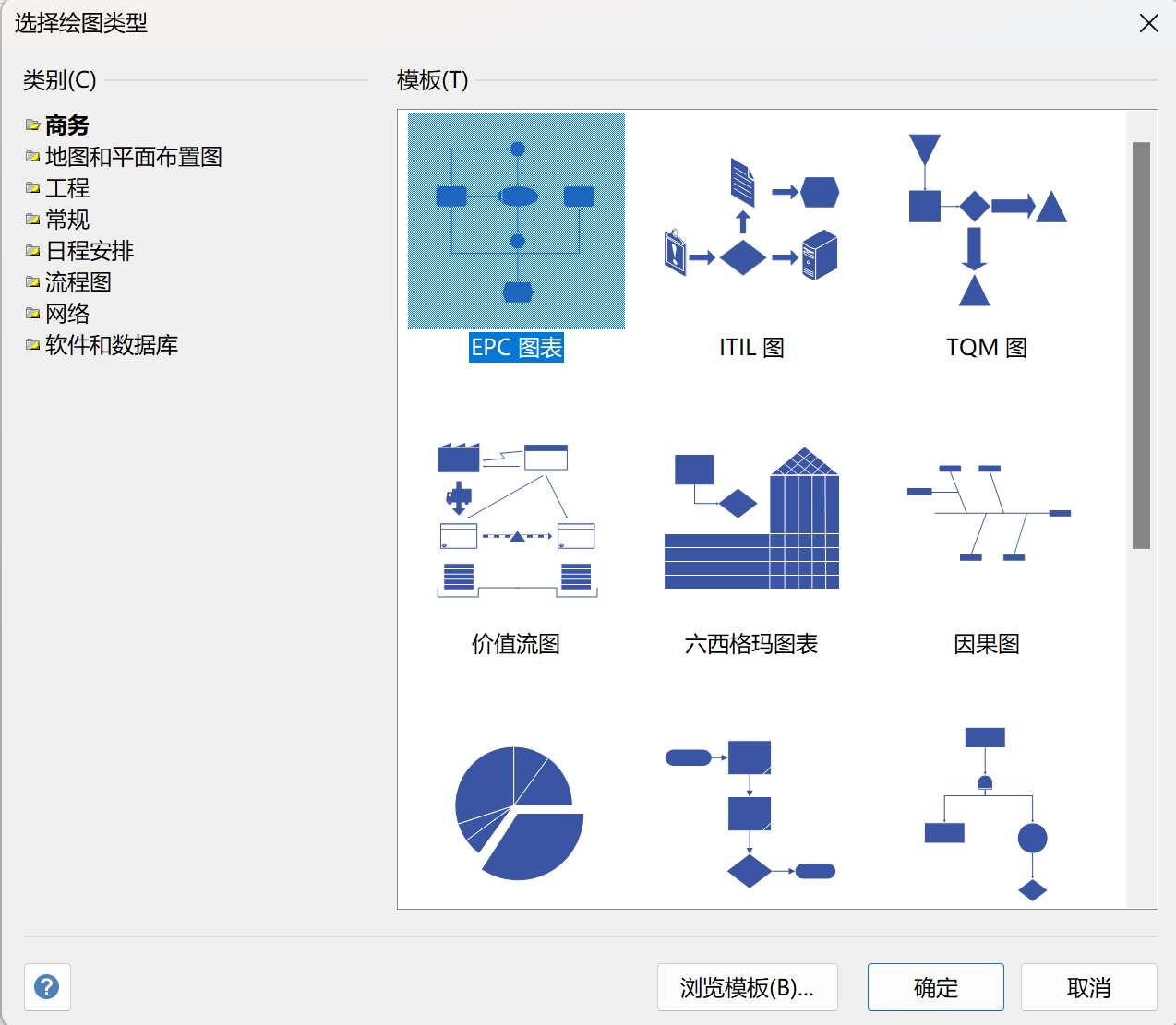 已有正版Office2021情况下安装Visio_office是正版的,再安装visio是正版吗-CSDN博客