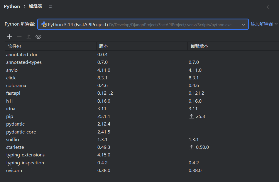 FastAPI初步了解_python代码,fastapi,-CSDN博客
