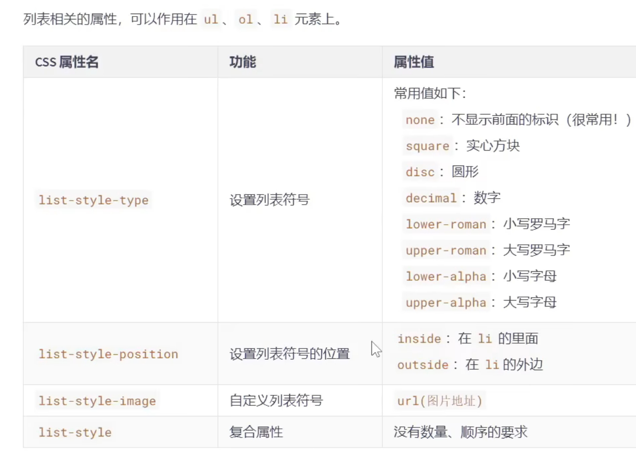 html＋css零基础教程93-114-CSDN博客
