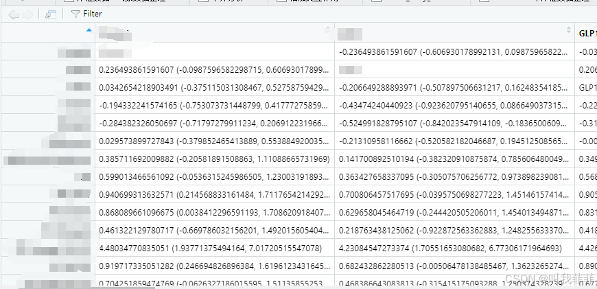 进行网络mate分析时用gemtc包计算联赛表，如何把结果处理为两位小数_r语言 relative.effect.table()-CSDN博客