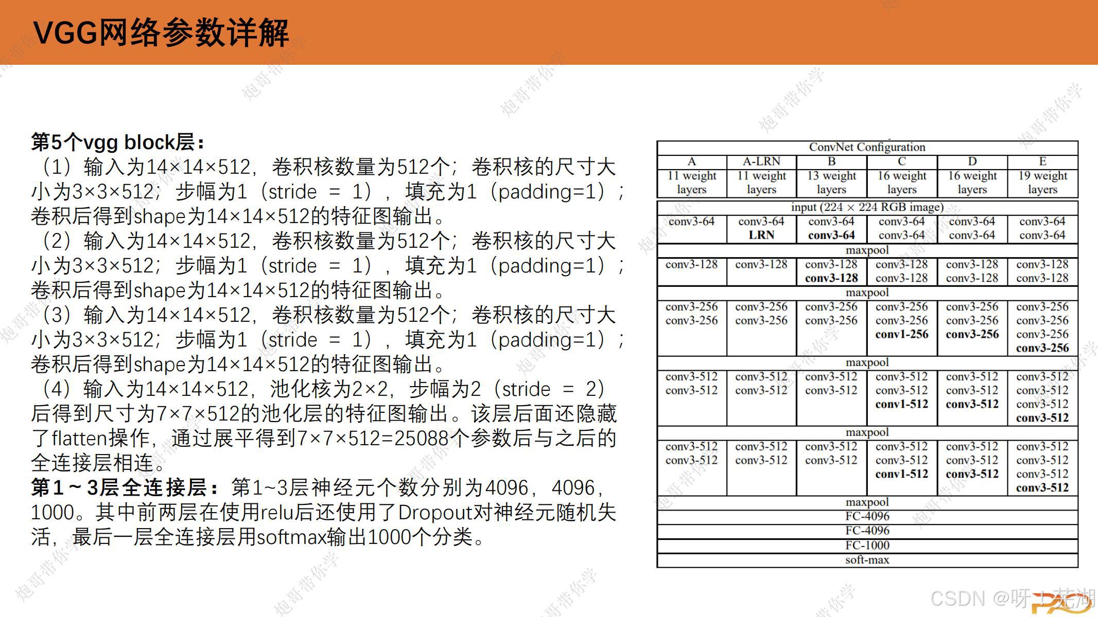 第五章VGG原理与实战-CSDN博客