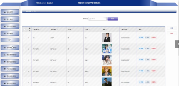计算机毕业设计springboot贵州饭店综合管理系统 基于spring Boot框架的贵州酒店信息管理系统开发与实现 Spring Boot技术驱动的贵州饭店一站式管理平台设计 Csdn博客