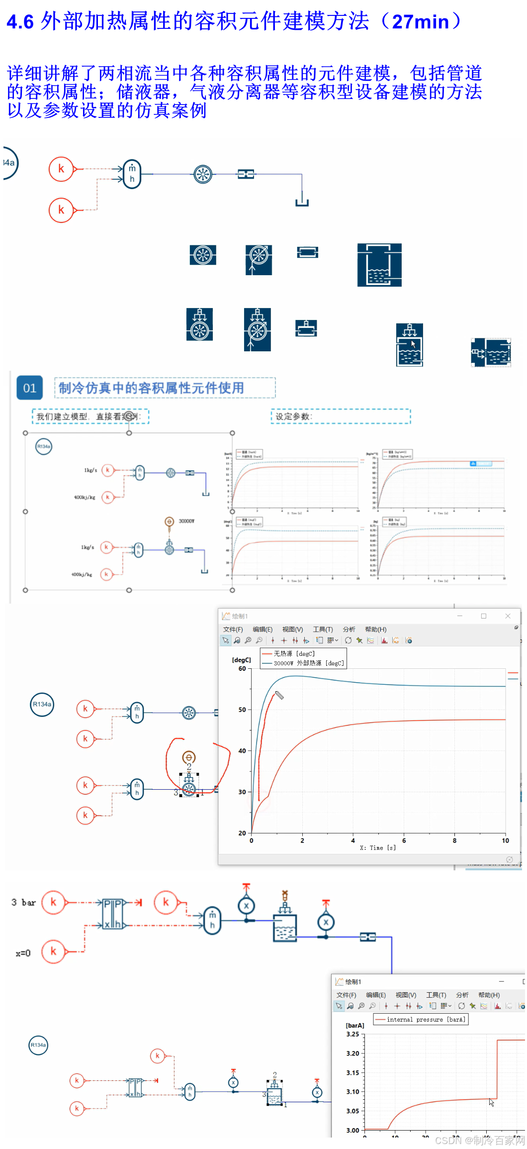 Amesim中利用两相流库建立制冷仿真模型_amesim蒸发循环-CSDN博客