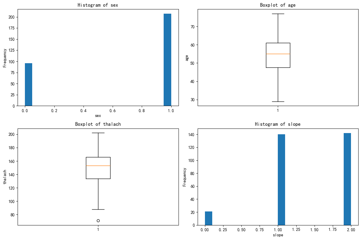 python学习DAY18打卡-CSDN博客