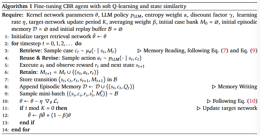 AgentFly: 无需微调LLM即可微调LLM智能体-CSDN博客