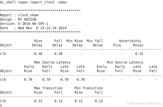 DC综合_lab3_dc综合lab3-CSDN博客
