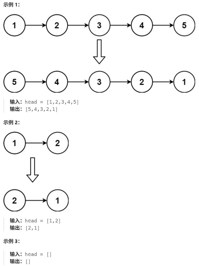代码随想录算法Day3|（链表part1）203.移除链表元素、707.设计链表、206.反转链表-CSDN博客