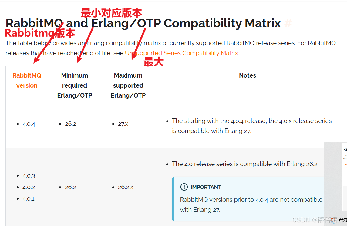 CentOS7安装RabbitMQ(安装包)_rabbitmq安装包-CSDN博客